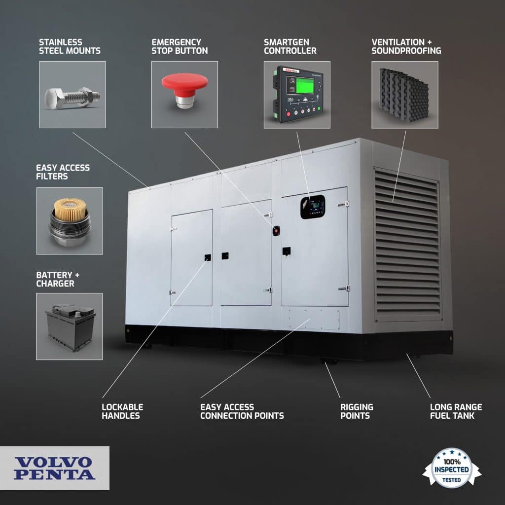 Volvo Generators | Generator King | Volvo Penta Diesel Generator Experts